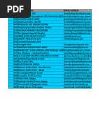 Discovery Prepaid Health GP List | PDF | Johannesburg | Durban