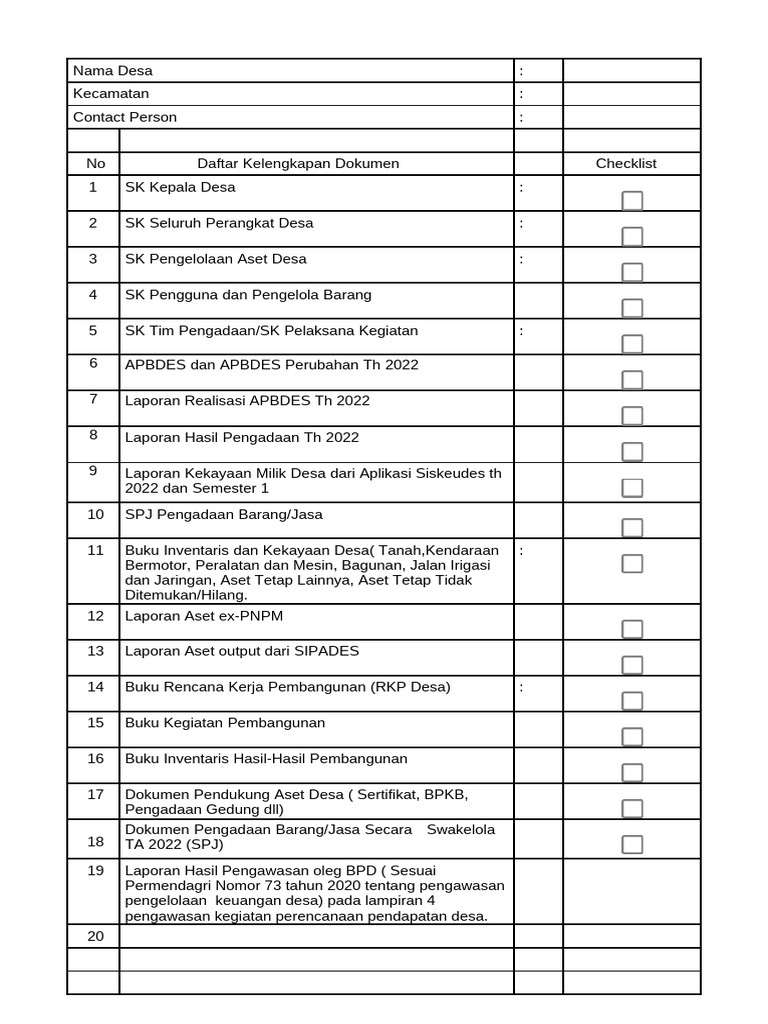 Daftar Aset dan Dokumen Desa 2022 | PDF