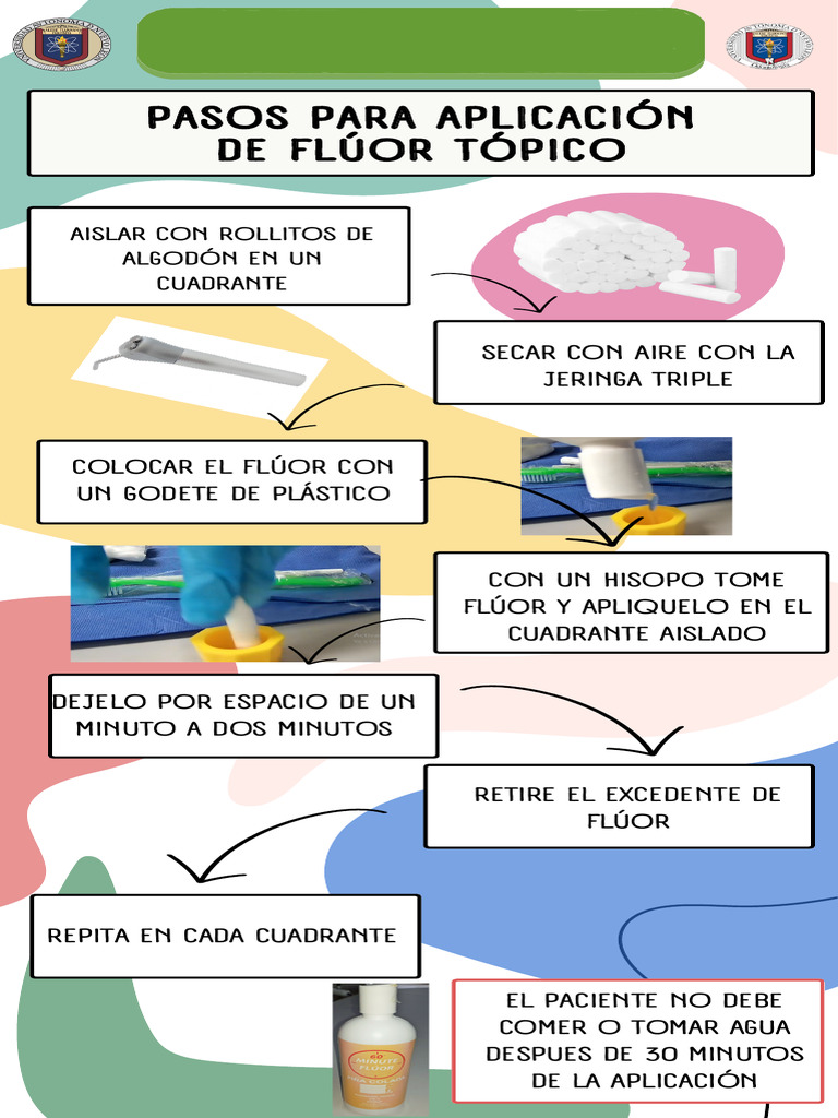 Pasos para Aplicar Flúor Tópico | PDF