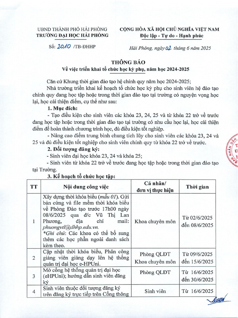 Di 2010 TB DHHP 25 - 0001 | PDF