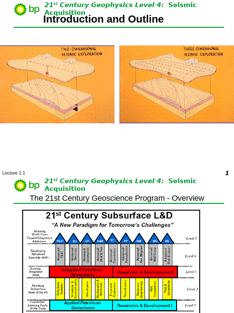Seismic Acquisition Techniques Overview | PDF | Reflection Seismology ...