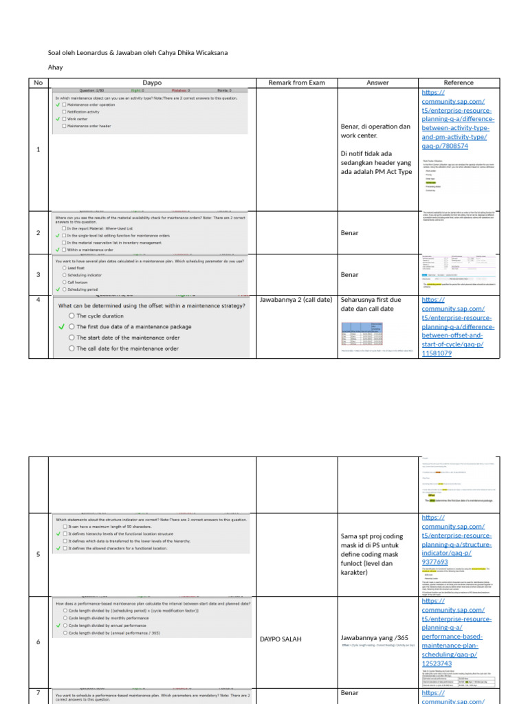 PM Certification Test | PDF