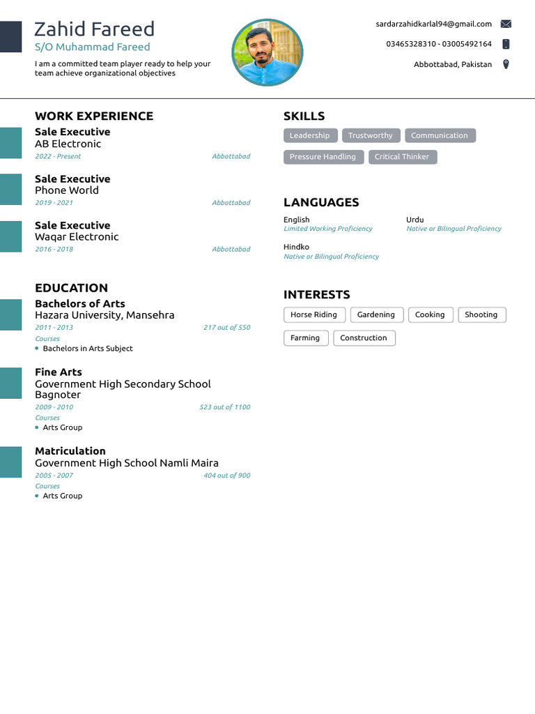 Zahid's Resume | PDF