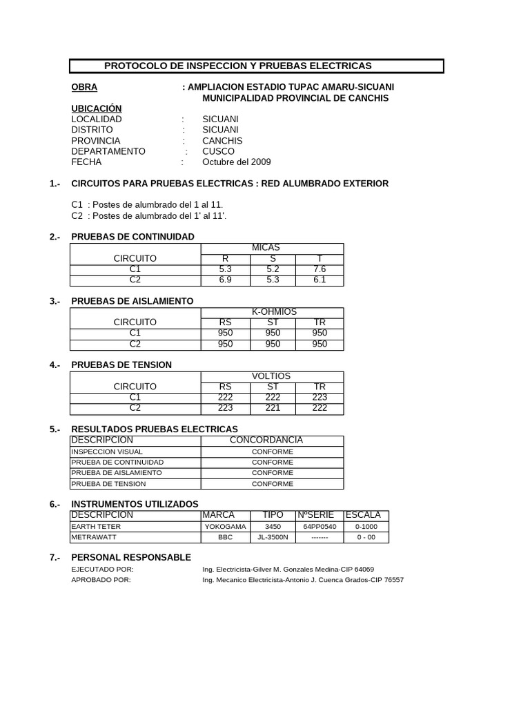 Protocolo de Pruebas Electricas | PDF
