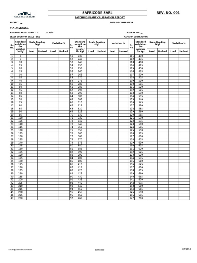 Batching Plant Calibration | PDF | Weight | Calibration
