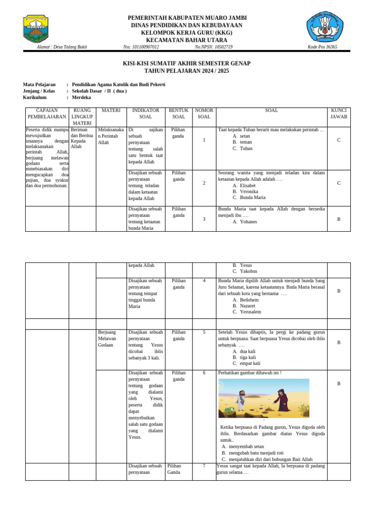 1 - Kls Ii - SMSTR Genap - Kisi-Kisi Agama Katolik Tp.2024-2025 | PDF