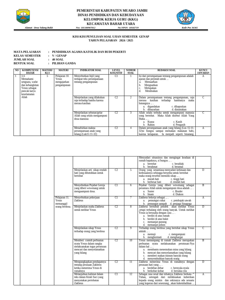 1 - Kls V - SMSTR Genap - Kisi-Kisi Agama Katolik Tp.2024-2025 | PDF