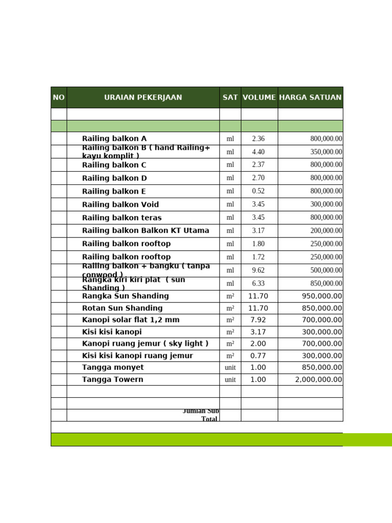 RAB Pek Kanopi & Railing P Rizal Rev2 | PDF