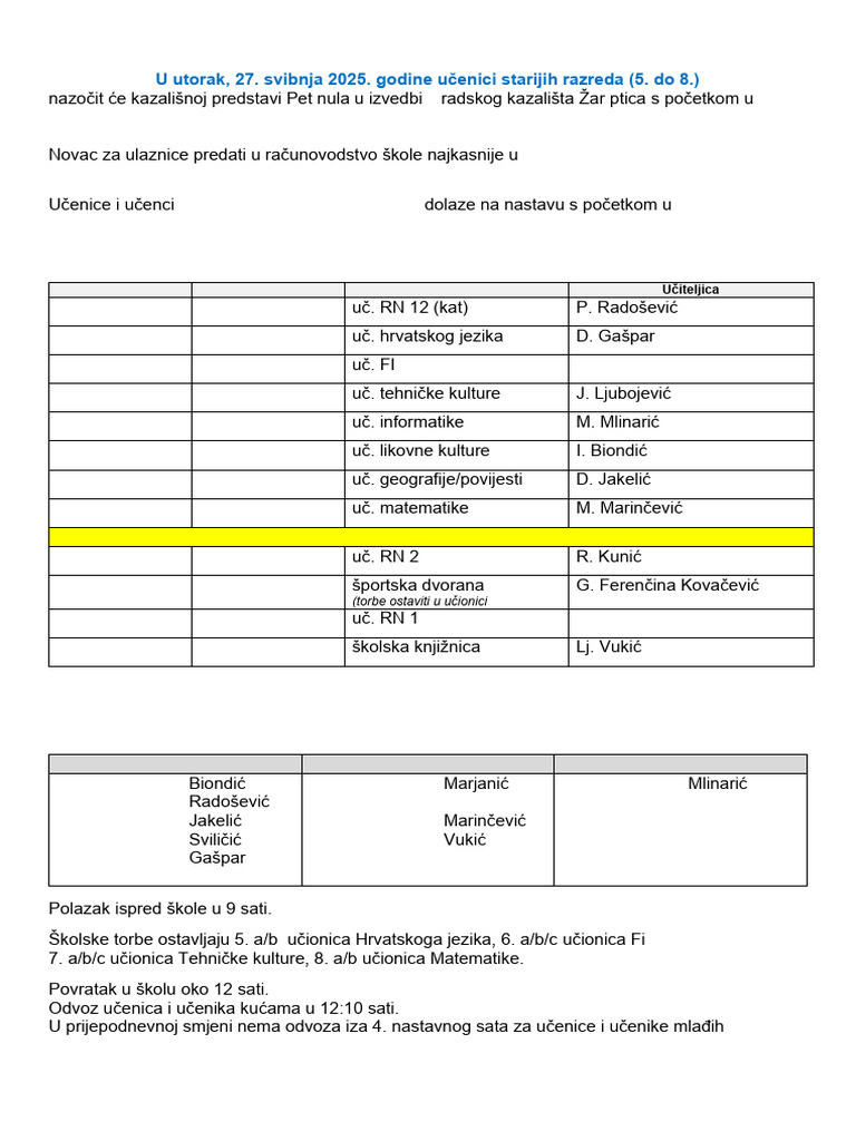 Zar Ptica 2025 05 27 | PDF