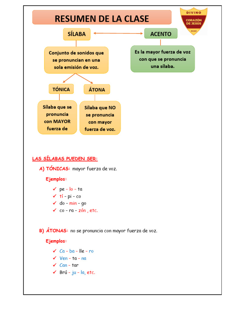 Resumen sobre sílabas y acentos | PDF