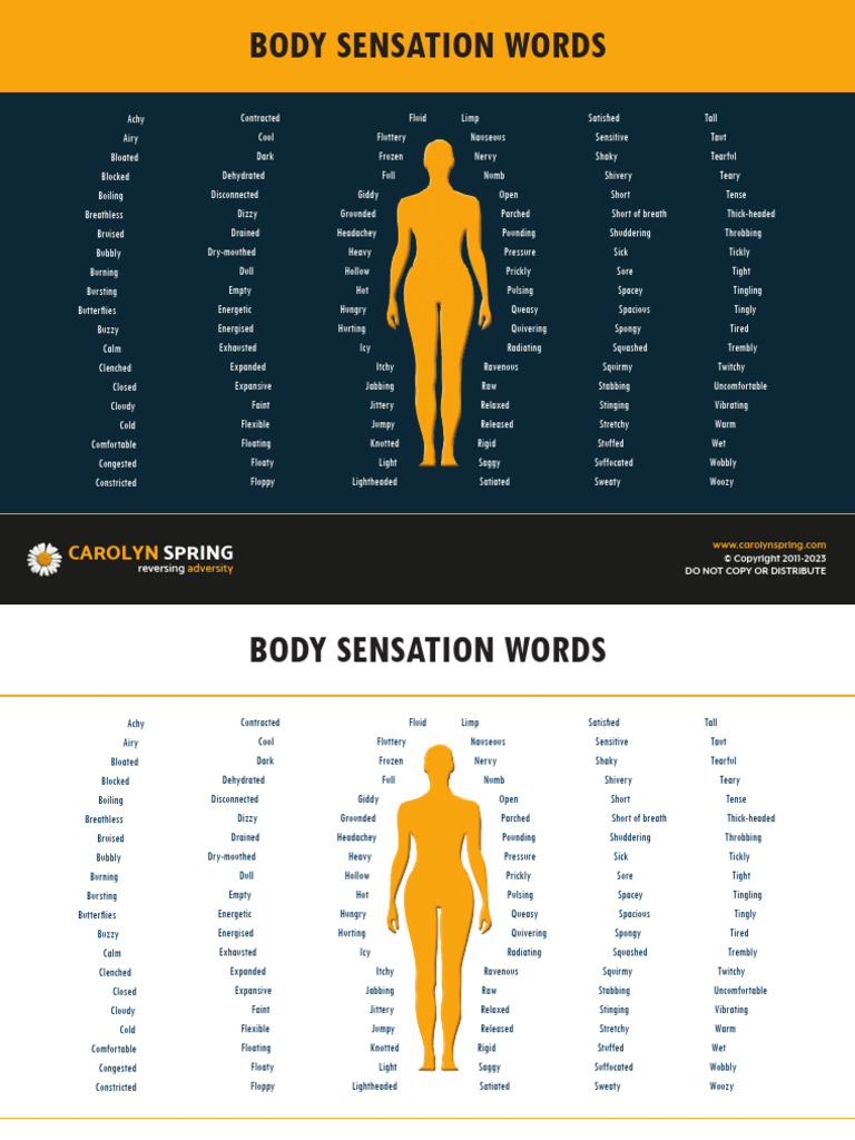 Poster Body Sensation Words Combined | PDF | Symptoms And Signs ...