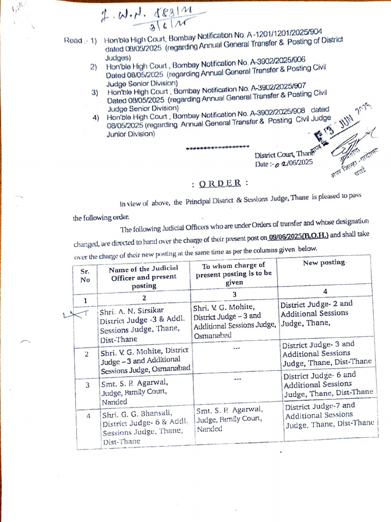Judicial Officer Transfer and Designation Changed Order | PDF | Juris ...