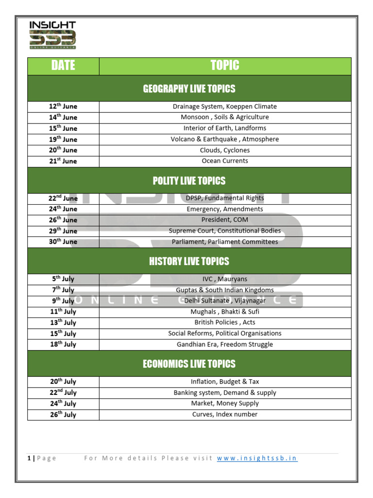 Live Class Timetable | PDF