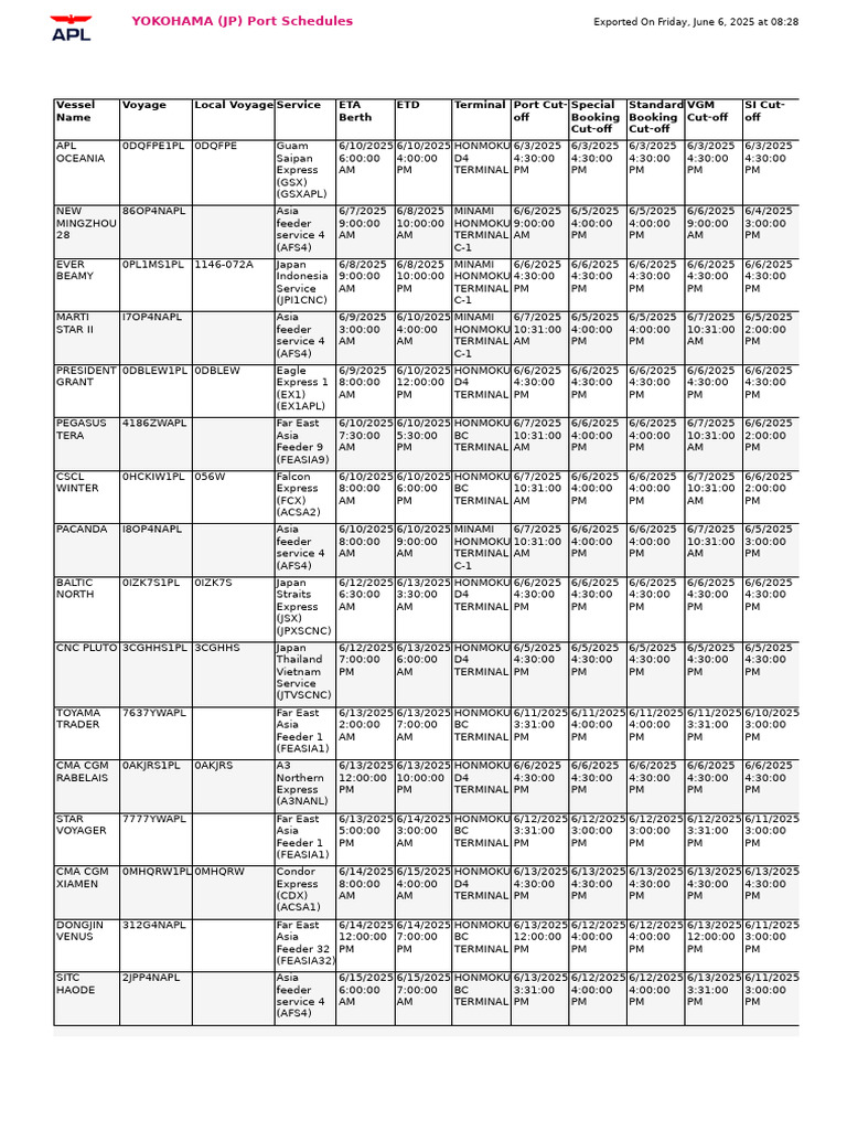 Yokohama Port Vessel Schedules 2025 | PDF | Shipping | Shipping Companies