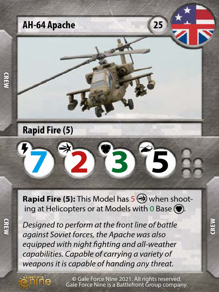 AH 64 Apache | PDF