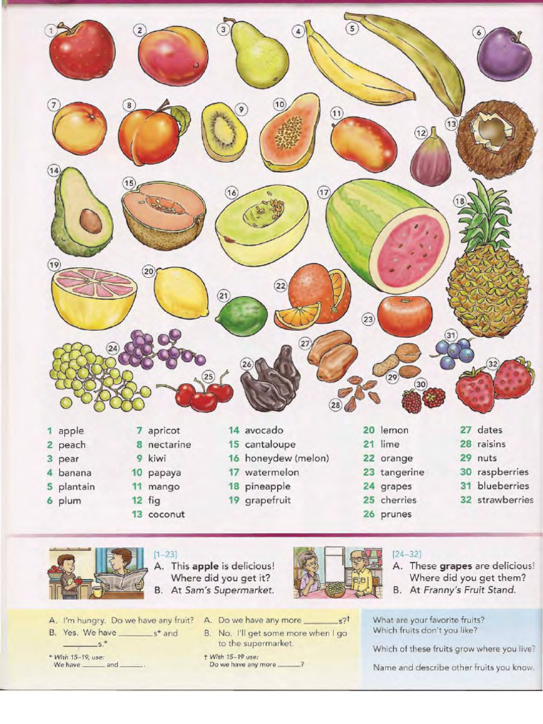 Fruits | PDF