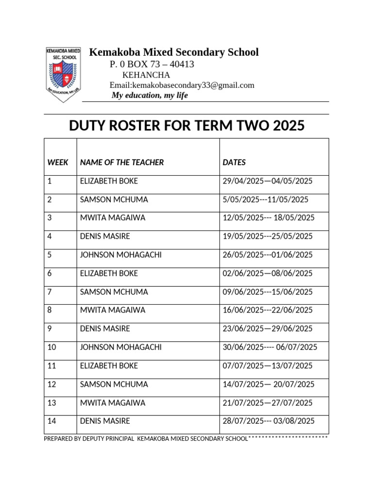 Duty Roster Term Two2025 | PDF
