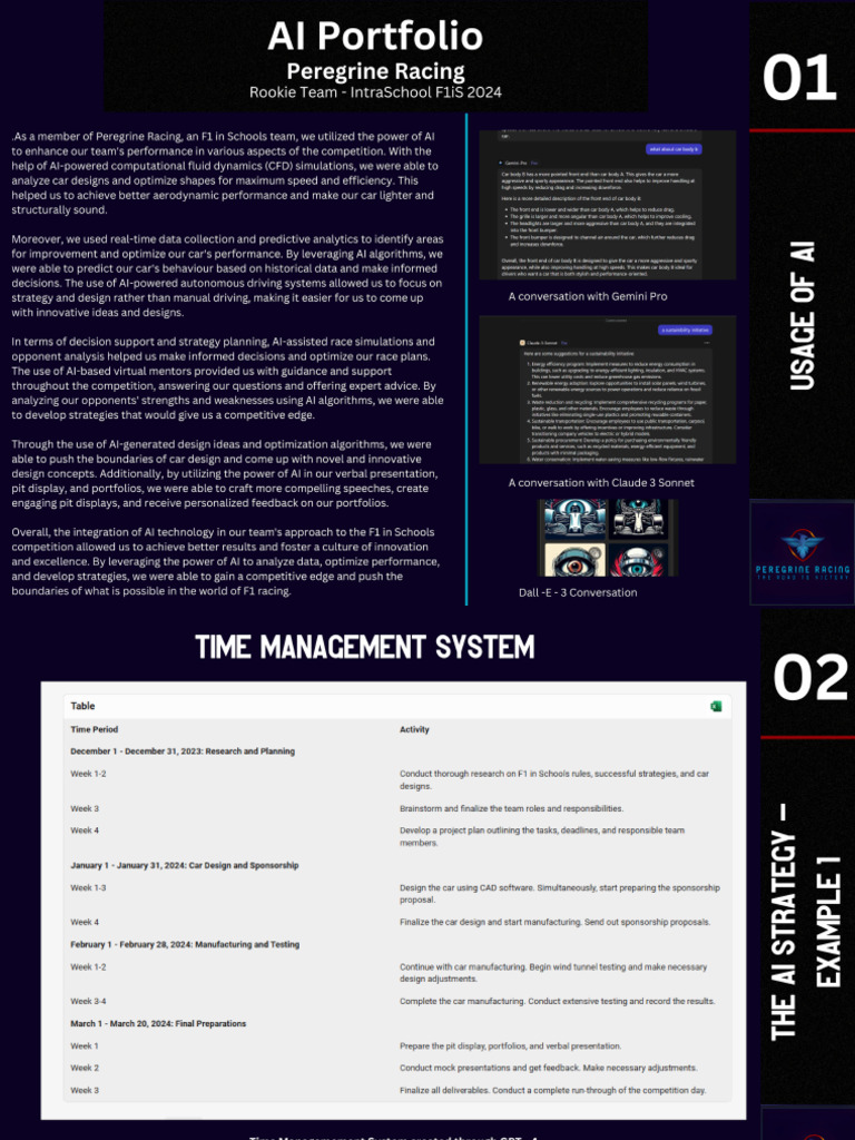 P - AI Portfolio - Peregrine Racing - F1is IntraSchool 2024 | PDF