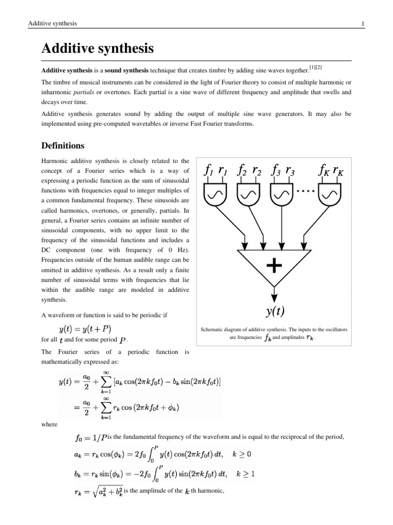Additive Synthesis | PDF | Waves | Sound