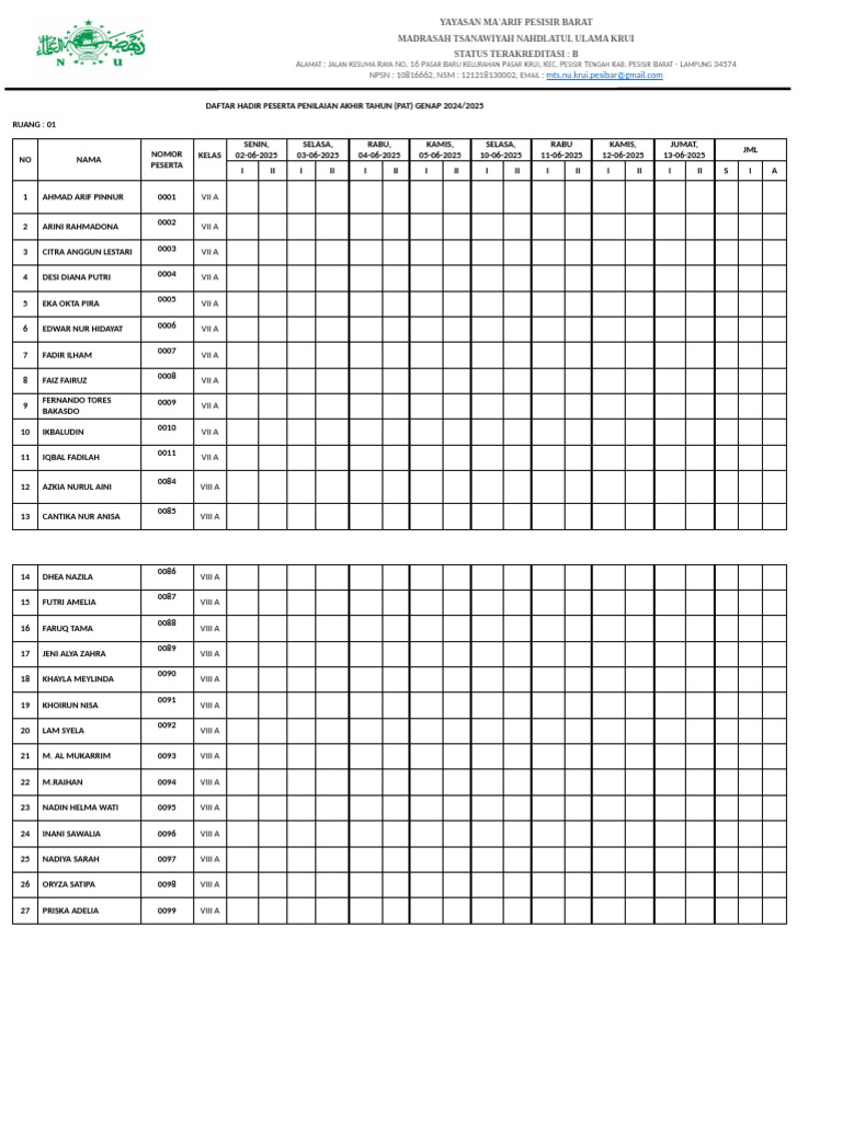 Fixxx Absen Peserta Pat Genap 2025 | PDF