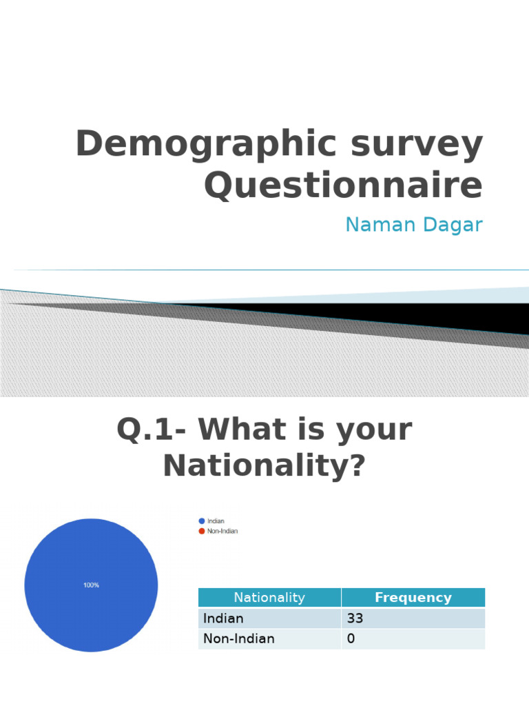 Demographic Survey Questionnaire | PDF