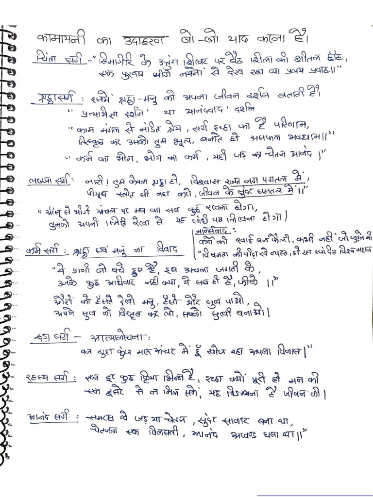 Hindi Short Notes | PDF