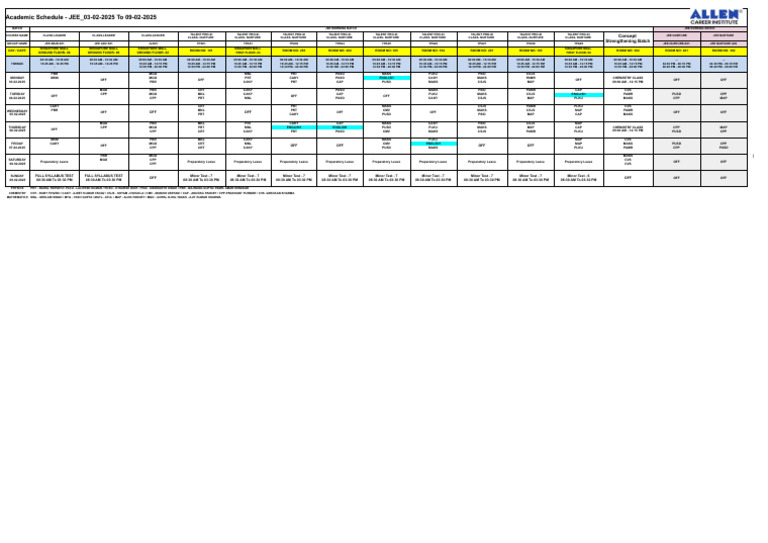 JEE Academic Schedule: Feb 3-9, 2025 | PDF