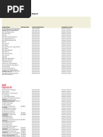 Bank Abbreviation List | PDF