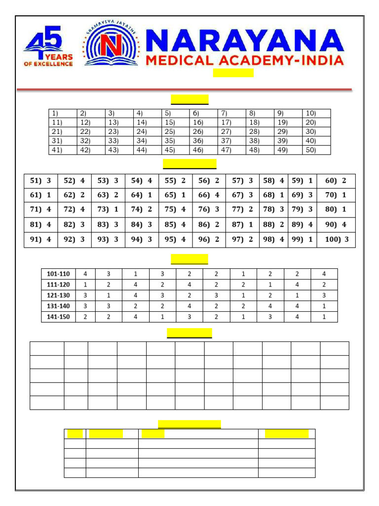2024-09-09 - SR Neet Star Super Chaina (Cbse & State) Revision (Model-B ...