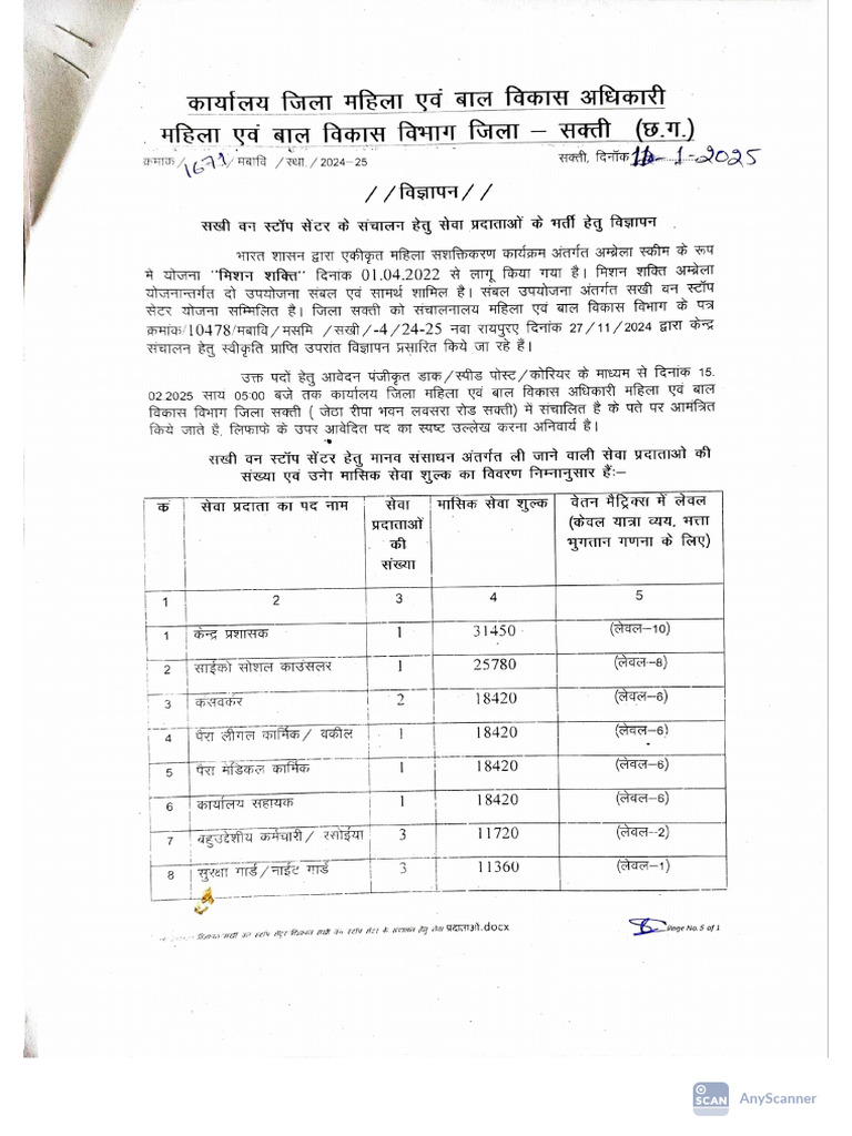 Mahila Baal Vikas Bharti | PDF