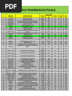 IV Medication Compatibility Chart | PDF | Pharmacology | World Health ...