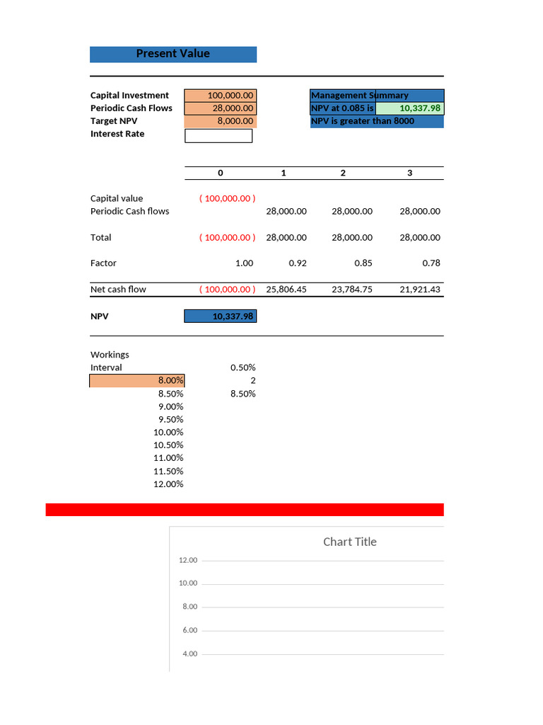 Original Sample Data | PDF