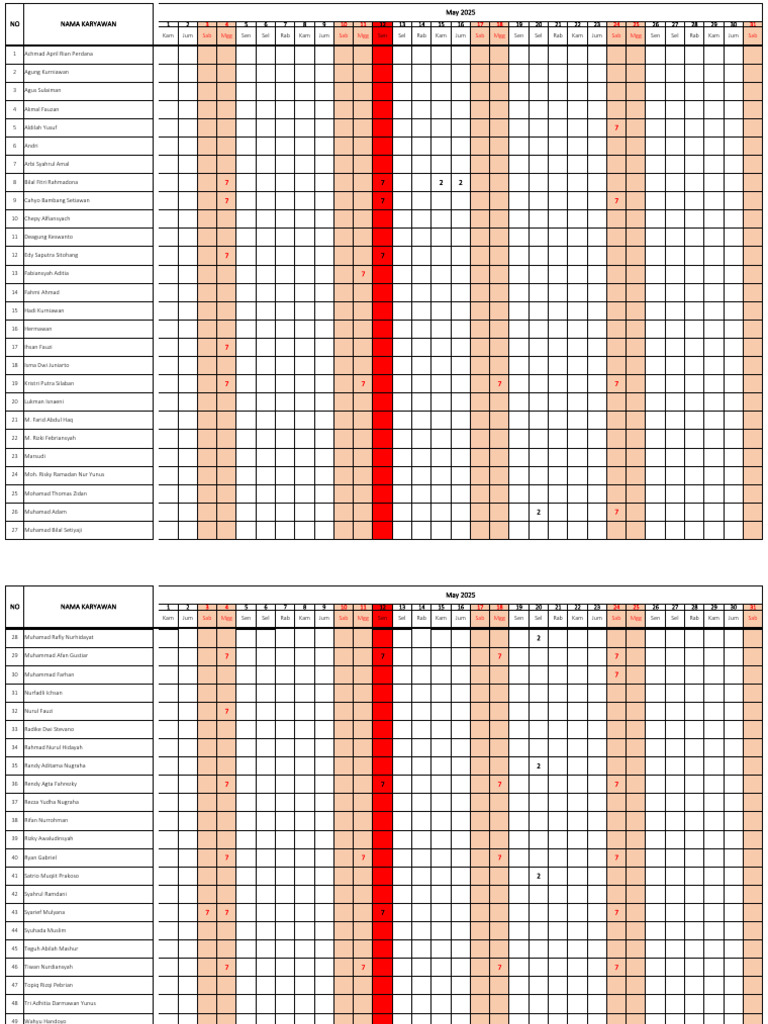 Lemburan Mei 2025 | PDF