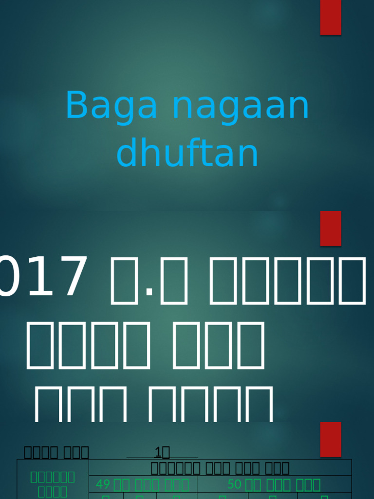 Baga Nagaan Dhuftan | PDF