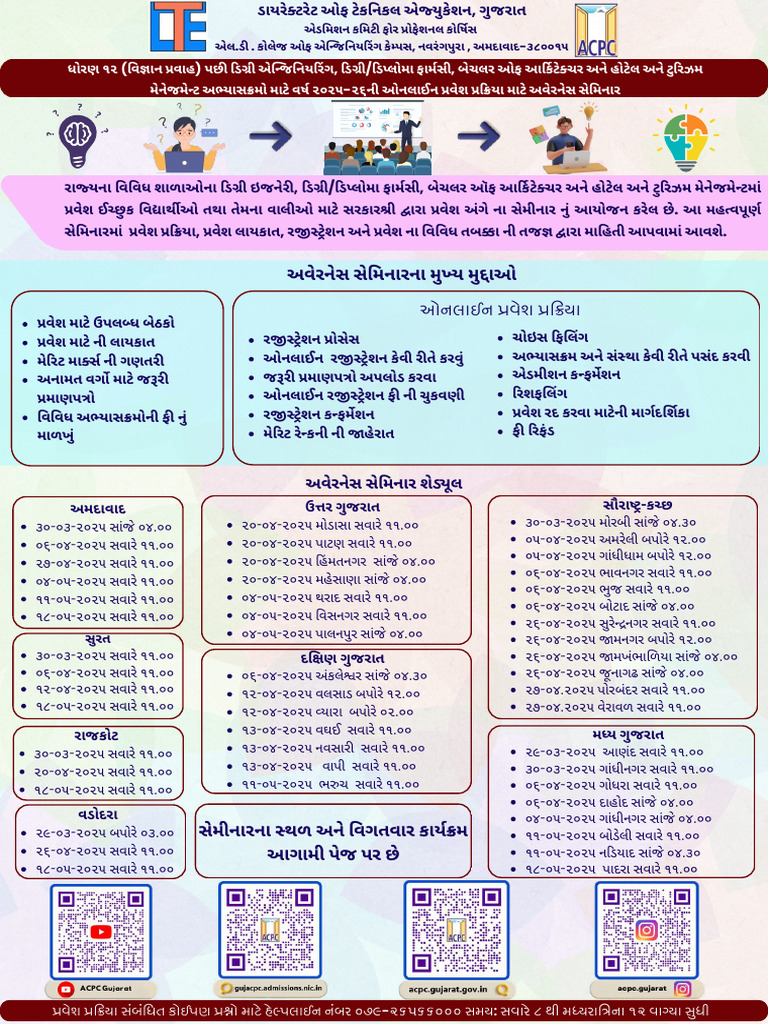 Acpc Gujarat | PDF