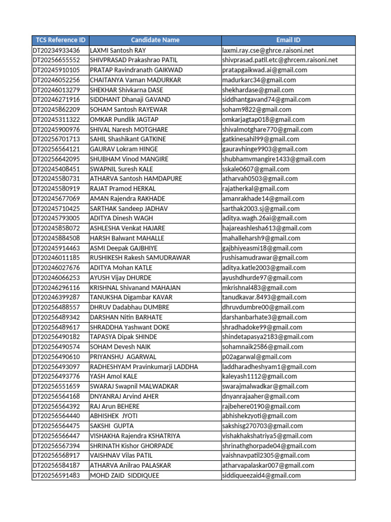 TCS - Interview Shortlisted | PDF | Engineering