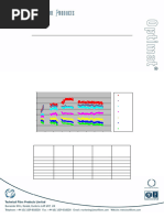 HEATCON - Materials Catalog | PDF | Composite Material | Building Materials