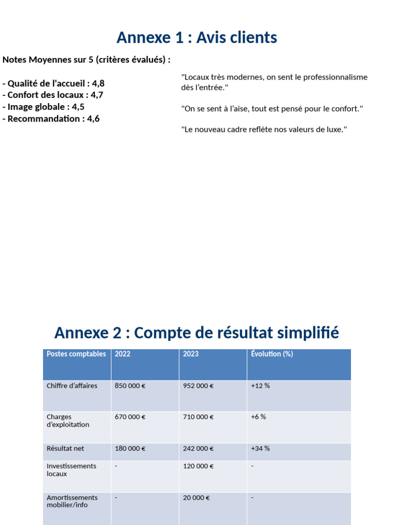 Annexes_Arc_MonteCarlo | PDF