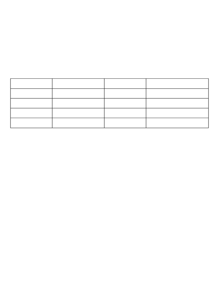 Monthly Weight Gain Tracker | PDF
