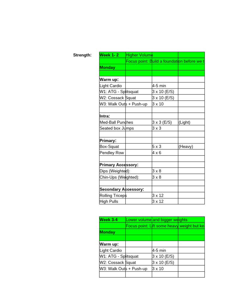 6 Week Peak Program (Stregth) | PDF | Kettlebell | Strength Training