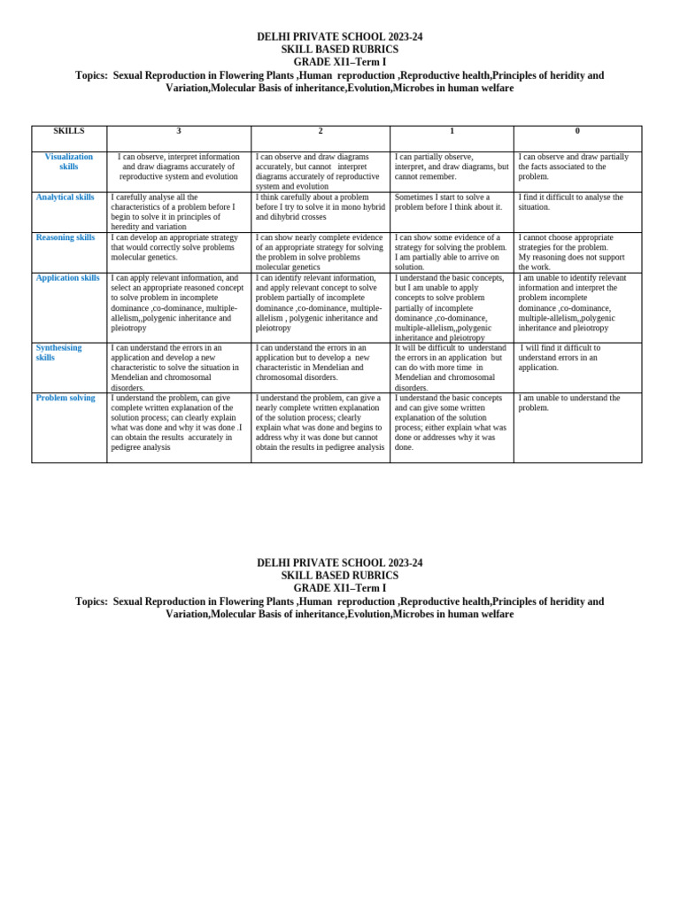 Biology Skill Based Rubrics-Grade 11 | PDF | Heredity | Evolution
