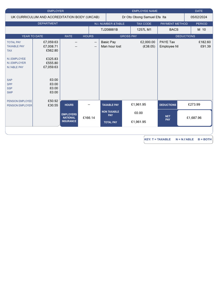 Uk Curriculum and Accreditation Body Ukcab - Payslip - DR Oto Obong ...