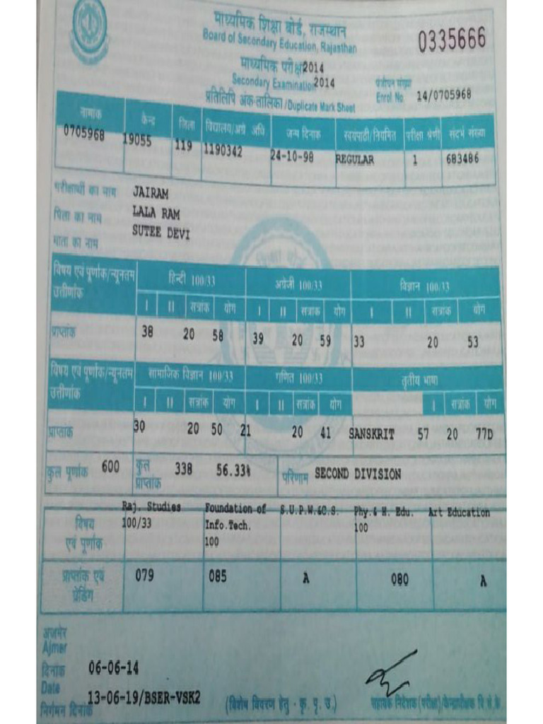 10th Marksheet | PDF