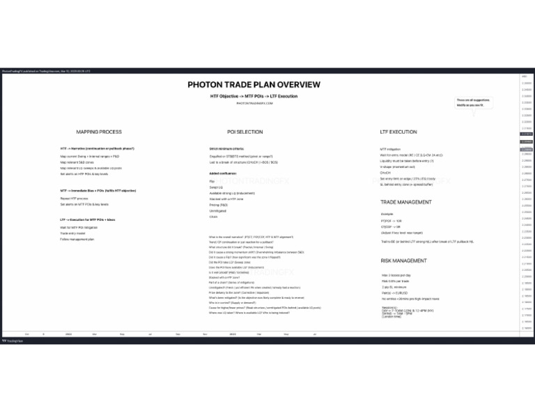 Photon Trade Plan Overview | PDF