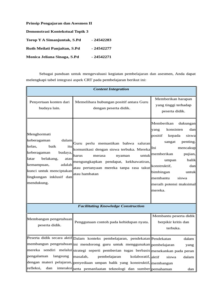 Prinsip Pengajaran Dan Asesmen II - Demonstrasi Kontekstual Topik 3 | PDF