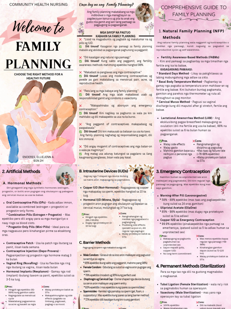 Family Planning Brochure | PDF