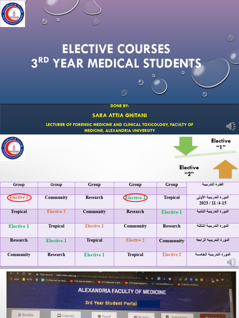 Elective Courses 082504.Pptx | PDF | Pathology | Medicine