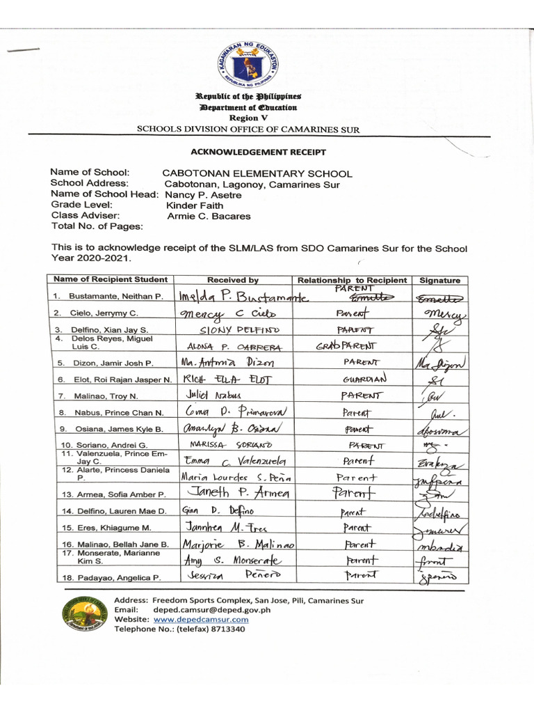 CabotonanES Kinder Faith | PDF