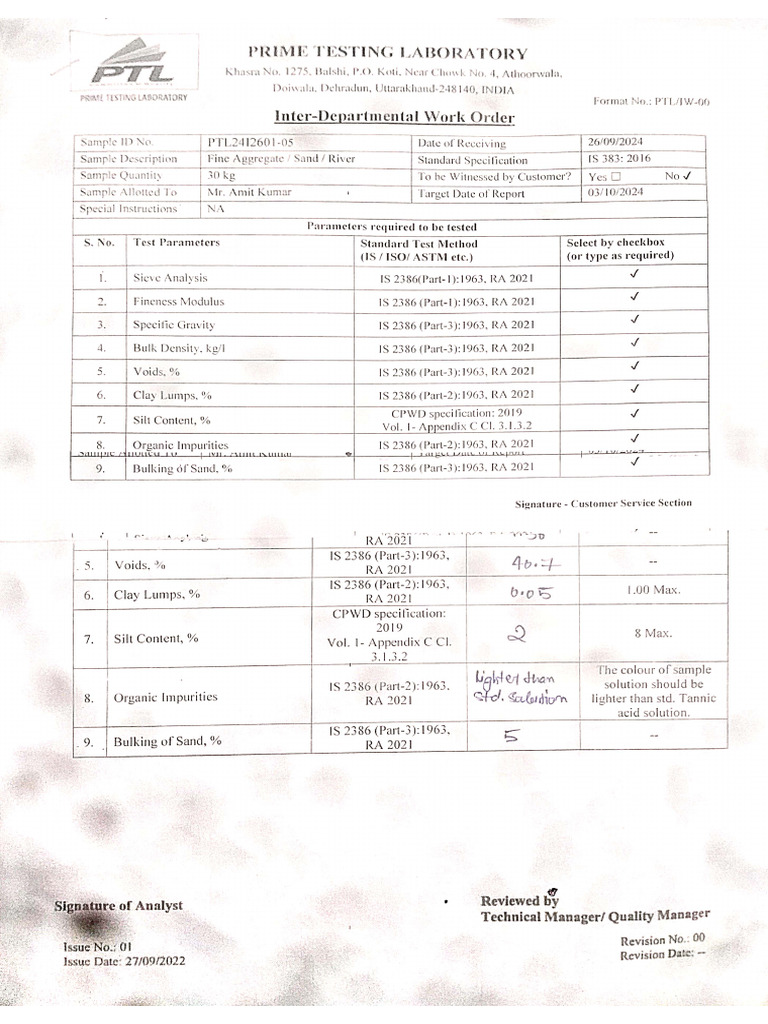 Premix Carpet Ptl. | PDF