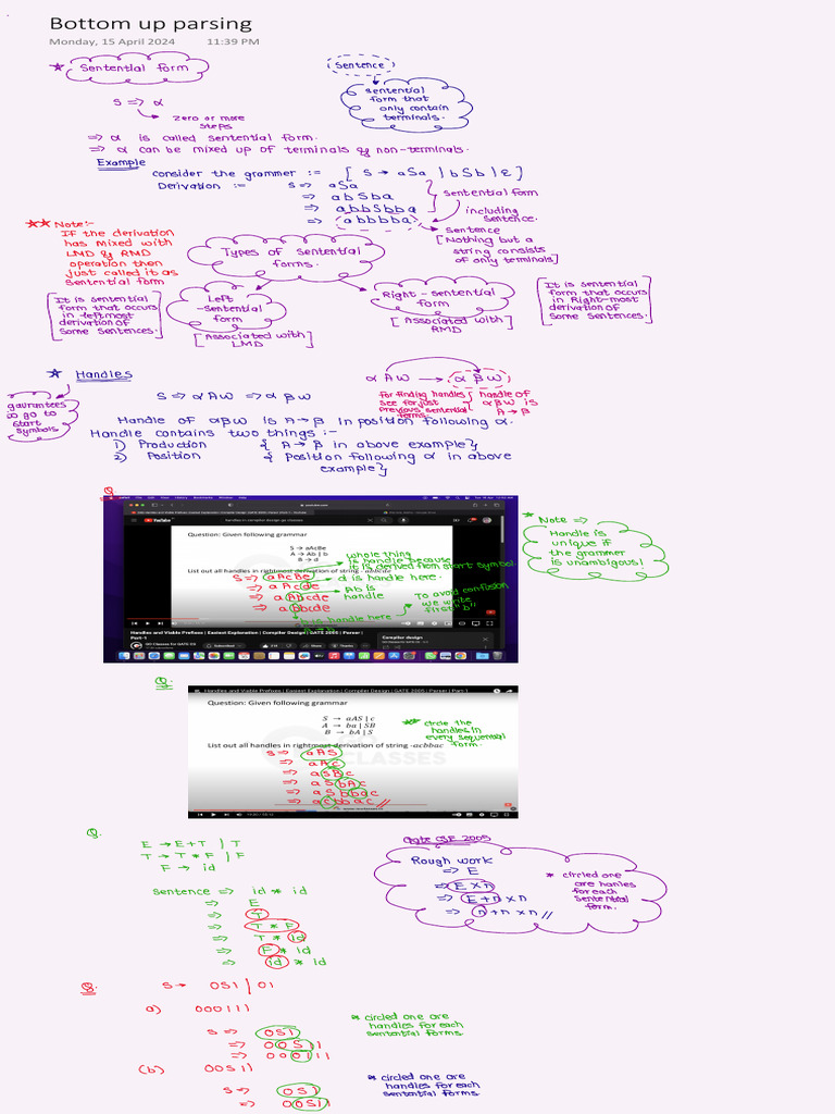 Bottom Up Parsing | PDF
